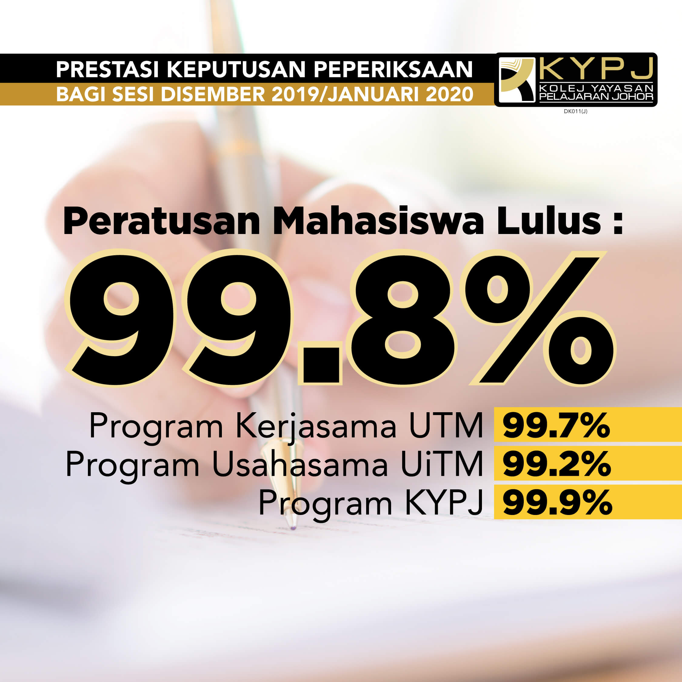 Prestasi Peperiksaan – Kolej Yayasan Pelajaran Johor